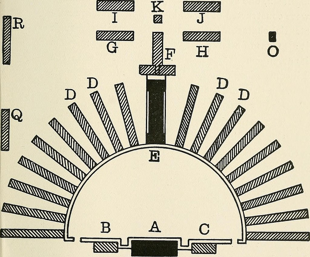 Architectural antidotes: the science of how the built hospital ...