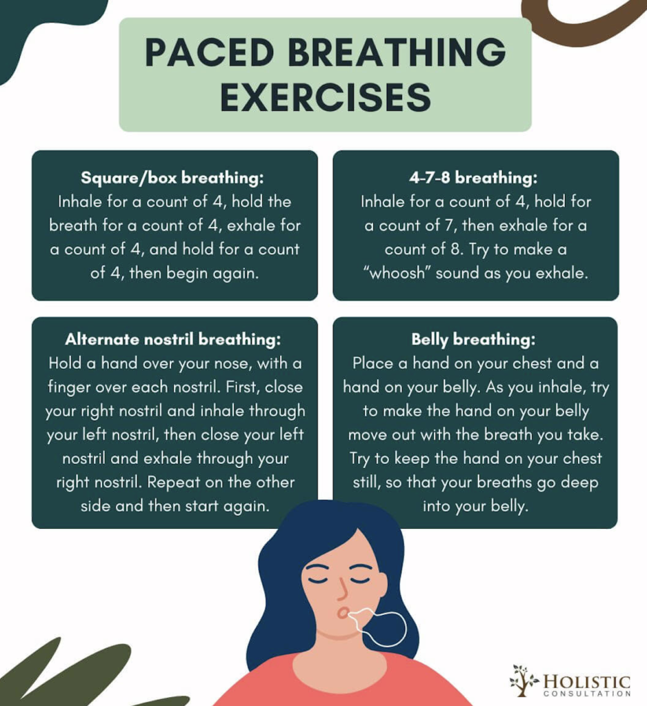 Accept, Regulate, and Tolerate: The Interplay of Mind and Body in Times ...